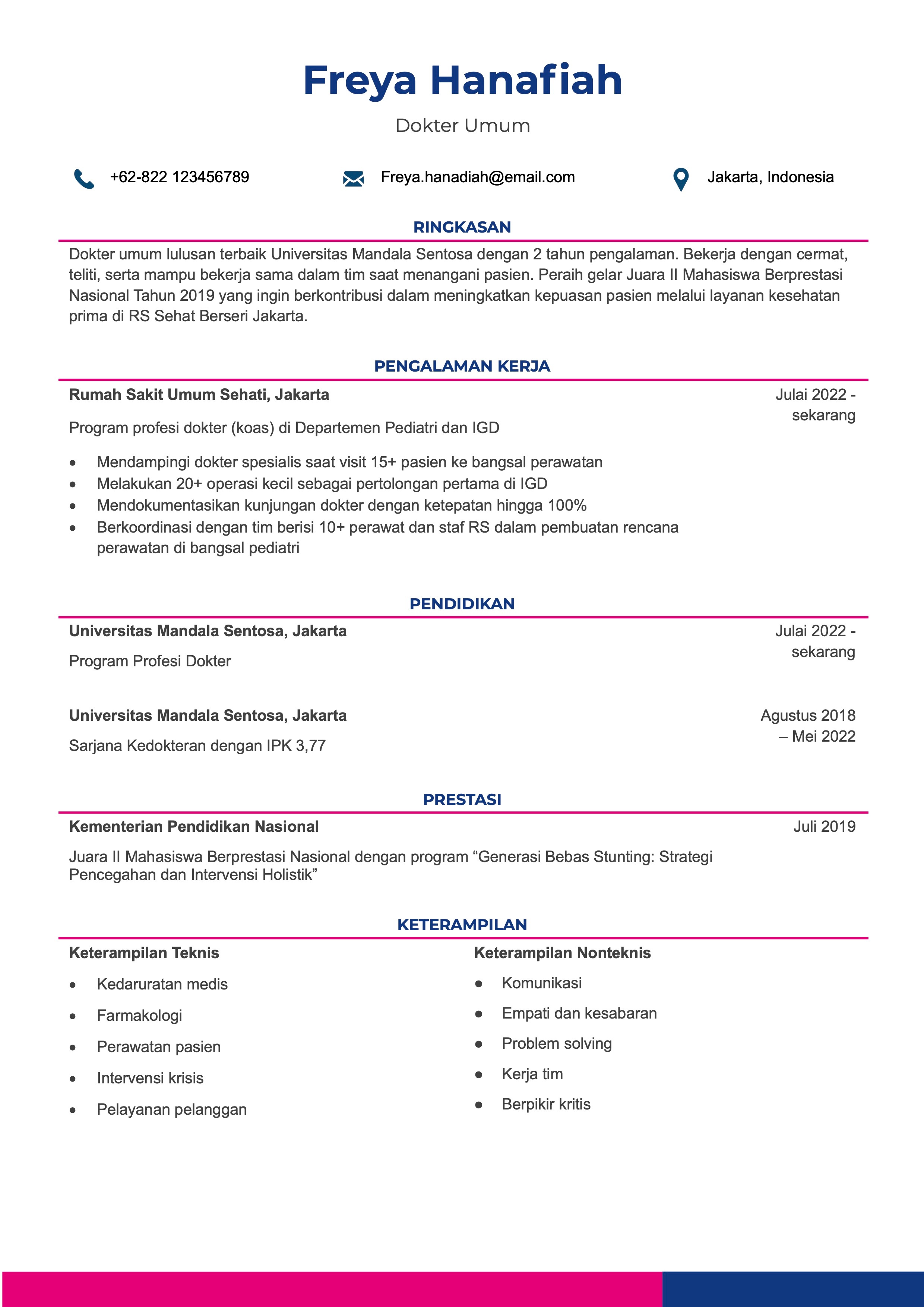 Contoh CV Dokter Umum (GRATIS Template) - Jobstreet Indonesia