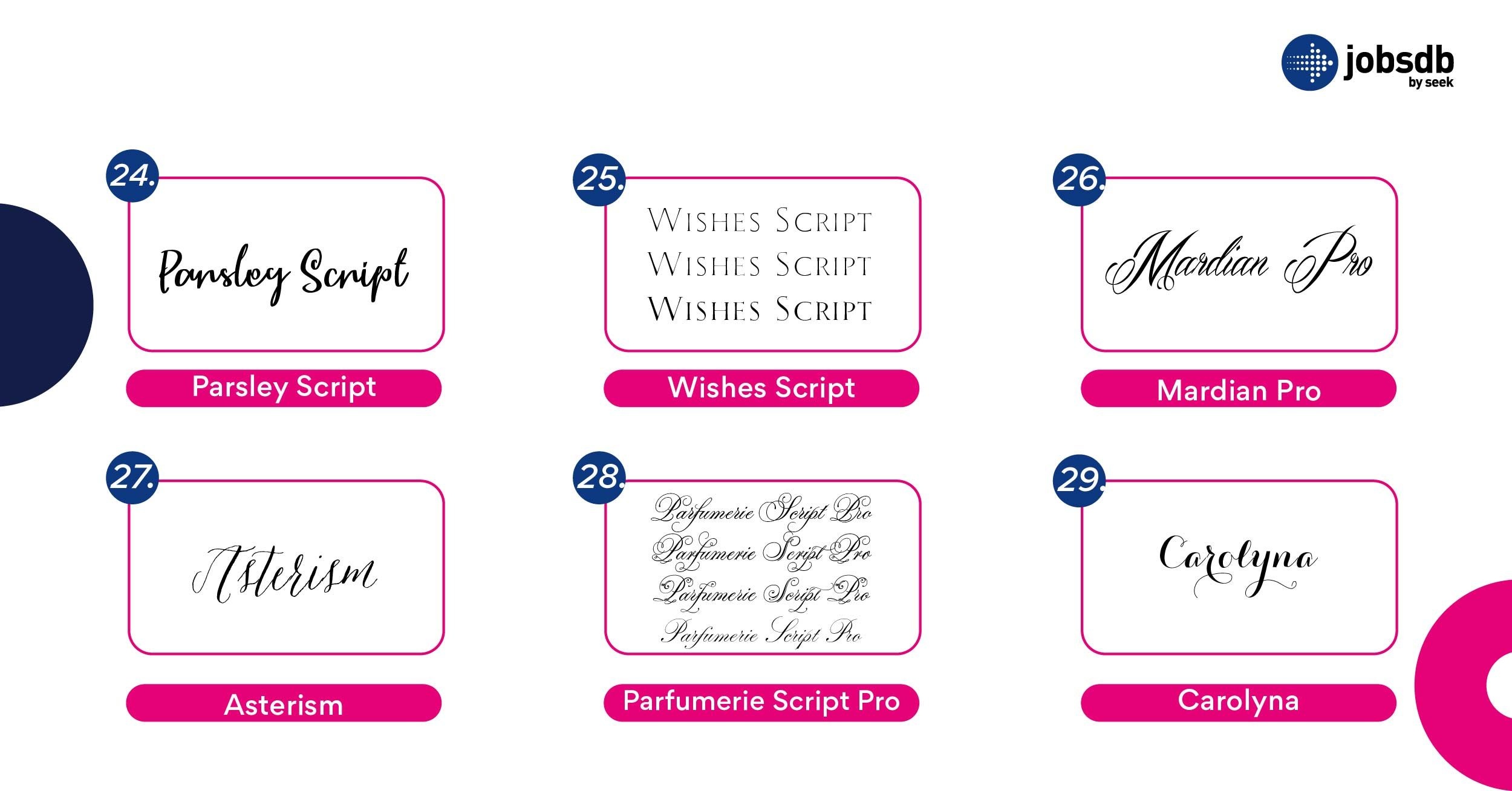 อัปเดต! 29 แบบตัวอักษรอิสระภาษาไทย ภาษาอังกฤษ ใช้ในงานกราฟิก - Jobsdb ไทย
