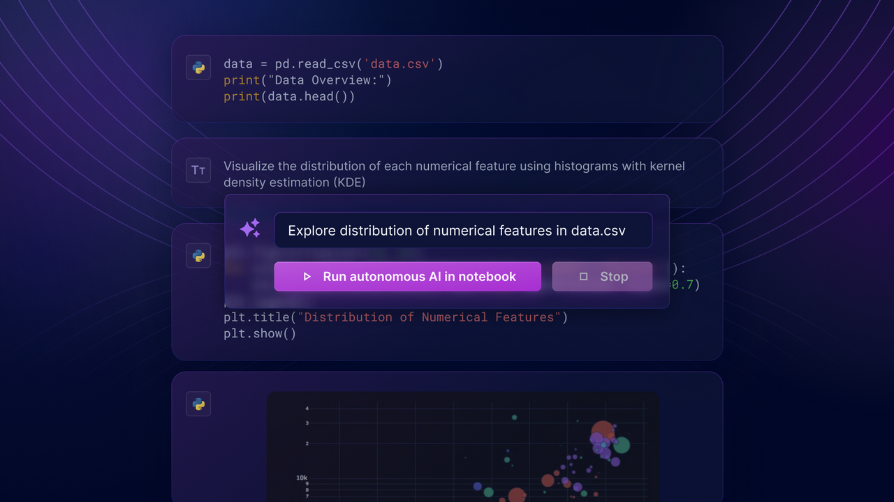 Deepnotes: The Deepnote blog