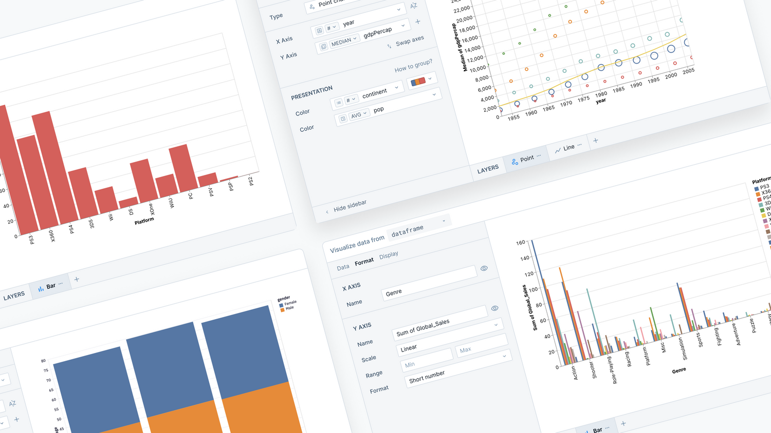 Data visualization for everyone: Meet the new Chart Block