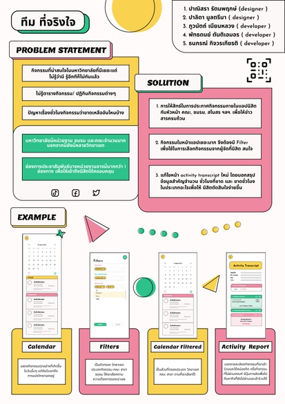 โครงการ KU Hackathon 2023 มหาวิทยาลัยเกษตรศาสตร์