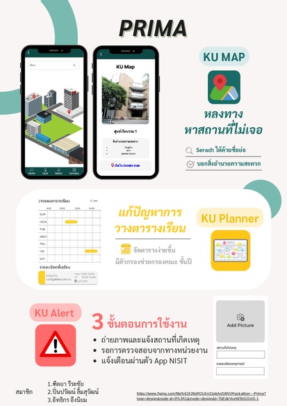 โครงการ KU Hackathon 2023 มหาวิทยาลัยเกษตรศาสตร์