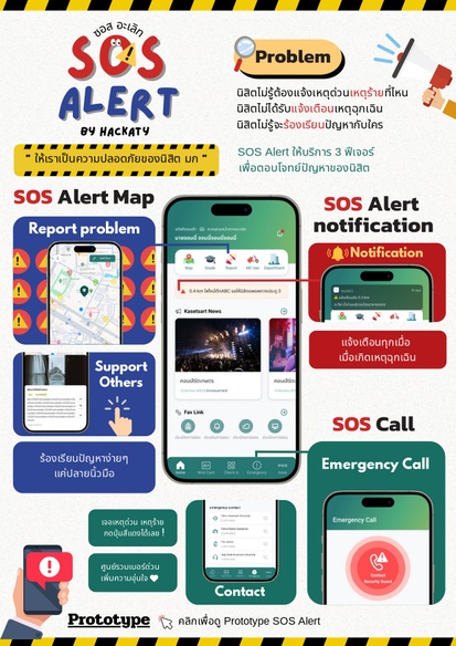 โครงการ KU Hackathon 2023 มหาวิทยาลัยเกษตรศาสตร์