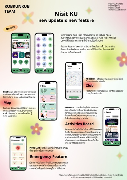 โครงการ KU Hackathon 2023 มหาวิทยาลัยเกษตรศาสตร์