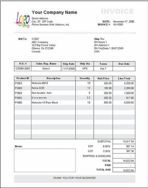 Invoice Adalah: Jenis, Fungsi, Contoh, dan Cara Membuatnya - Jobstreet Indonesia