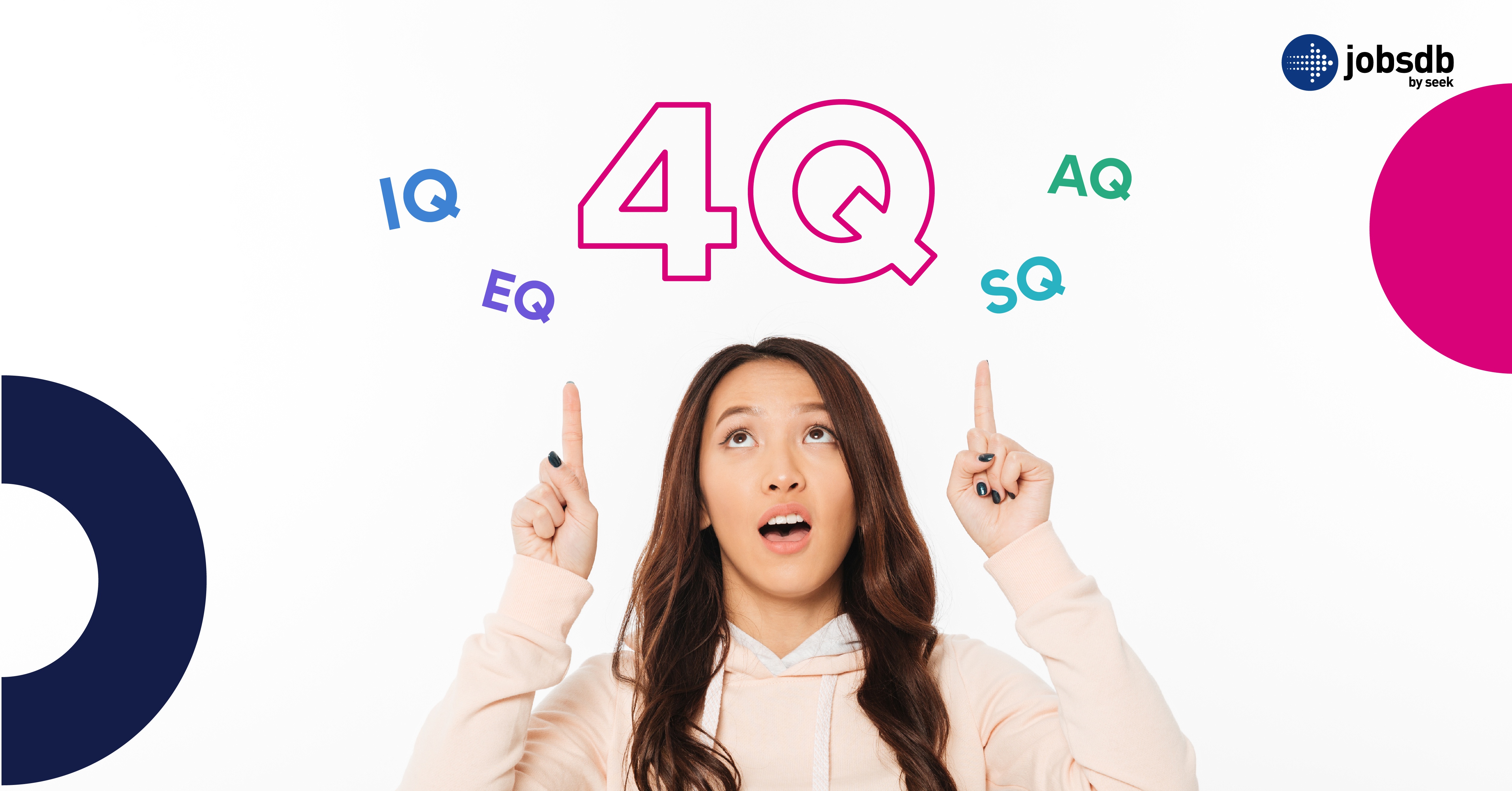 ไขข้อสงสัย IQ, EQ, SQ, AQ คืออะไร พร้อมวิธีพัฒนา 4Q สู่ความสำเร็จ ...