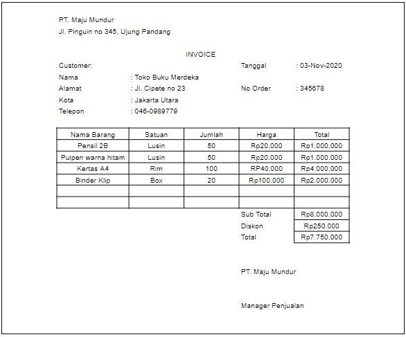 Invoice Adalah: Jenis, Fungsi, Contoh, dan Cara Membuatnya - Jobstreet Indonesia