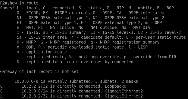 Implementing And Troubleshooting Ospf Areas Stub Nssa And Totall