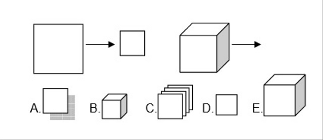 30+ Contoh Soal Tes Psikotes Kerja dan Tips Agar Lolos - Jobstreet ...