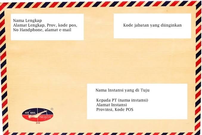 8 Contoh Amplop Lamaran Kerja dan Format Penulisannya - Jobstreet Indonesia