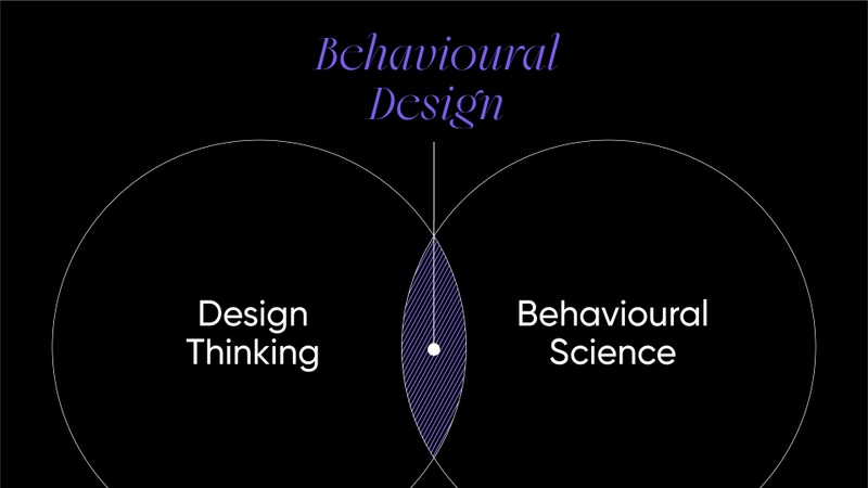 Behavioural Design: Definition, Methoden und Anwendung | OMR Reviews