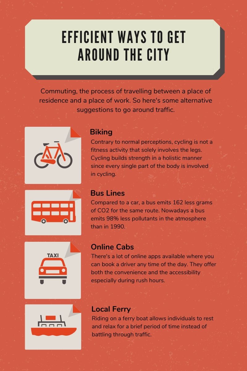 Infografis Adalah: Contoh, Fungsi, dan Cara Membuatnya - JobStreet ...