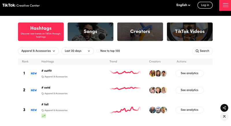10 Tipps für überzeugende TikTok-Ad-Creatives