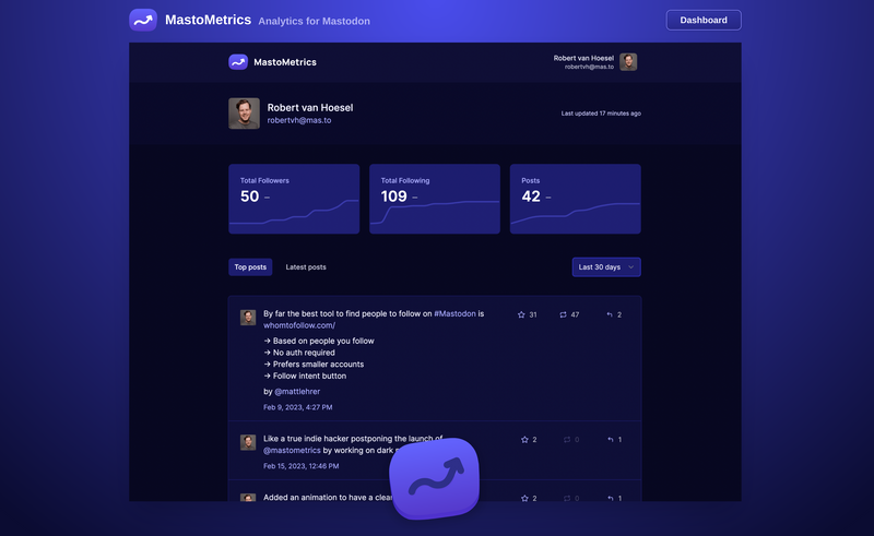 Was ist Mastodon | OMR Reviews