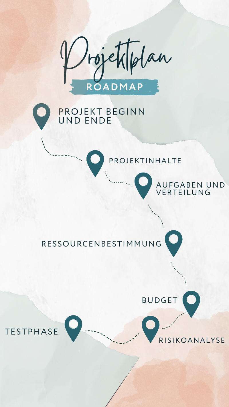 Website relaunch project plan | OMR Reviews