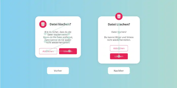 Content testing: explanation, advantages & implementation