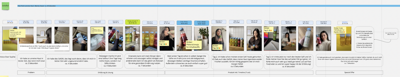 10 tips for convincing TikTok ad creatives