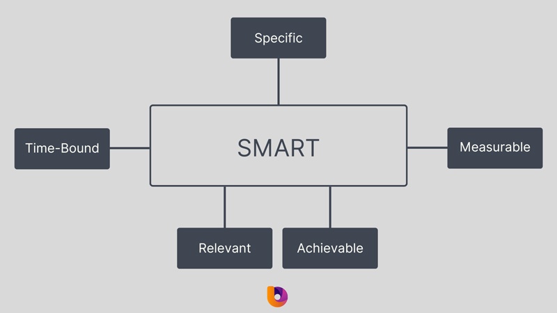 Website-Relaunch: Praxis-Guide & 11-Punkte-Checkliste als PDF