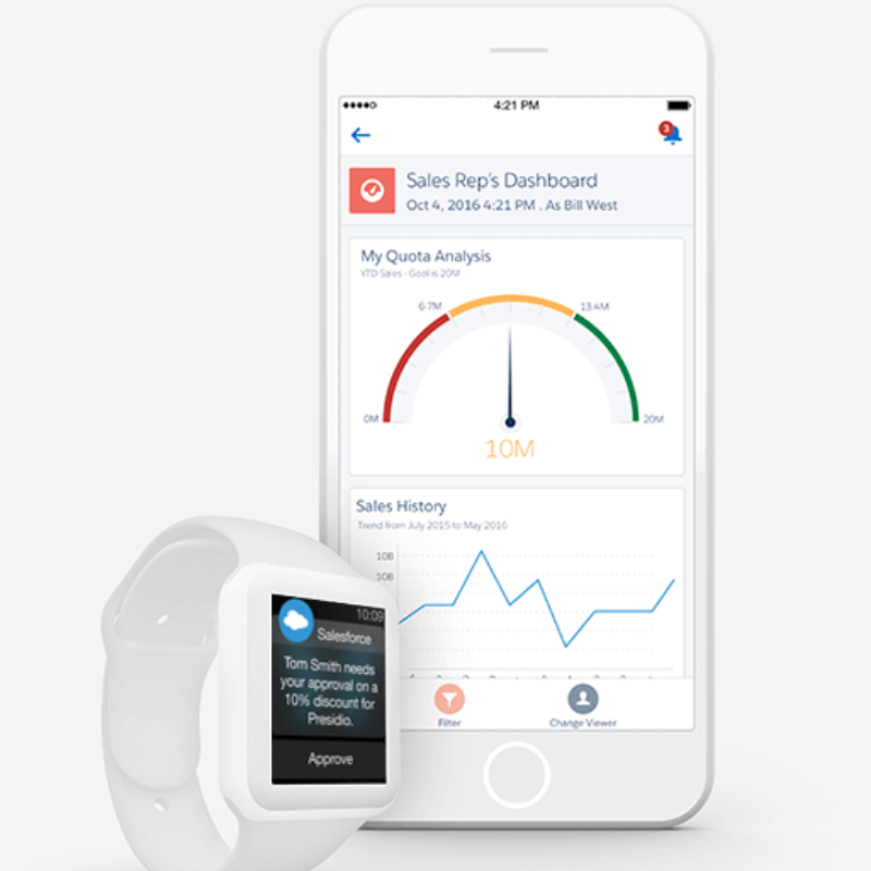 Mobile-CRMs: Wann eine CRM-App auf deinem Smartphone nicht fehlen darf