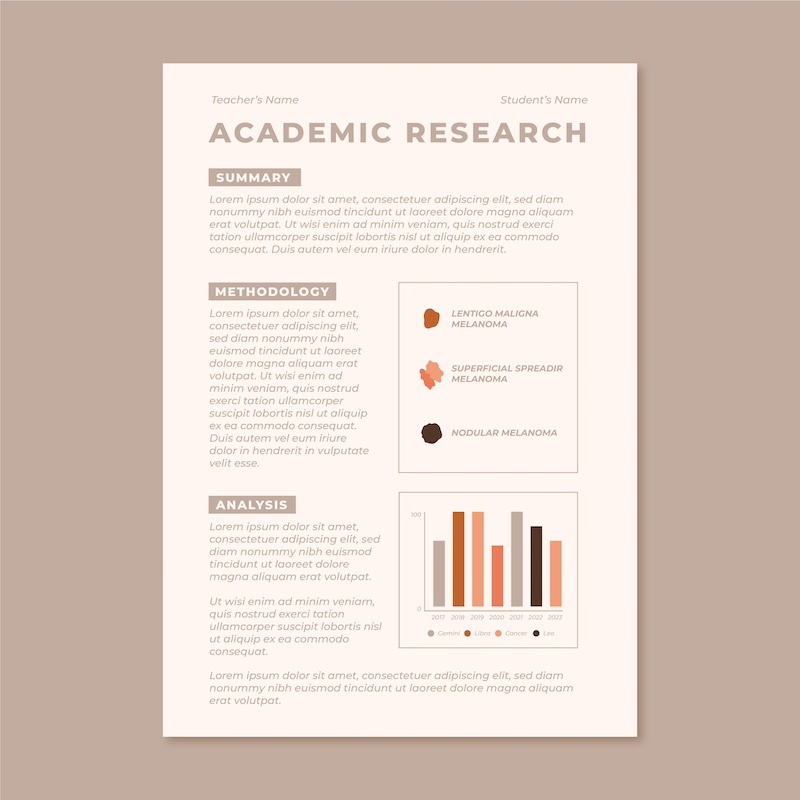 Research Writing Strategies: Abstracts & Full Texts