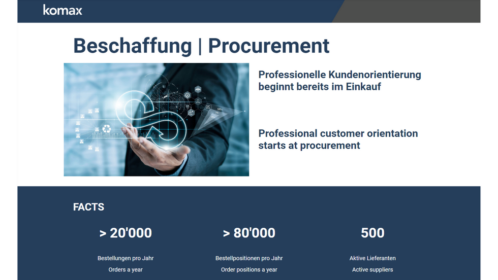 Procurement | Komax
