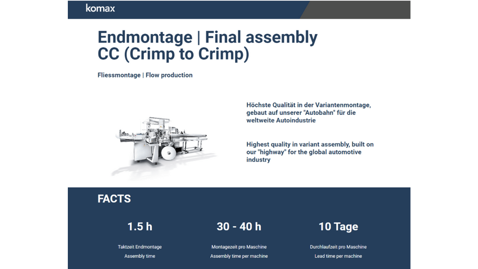 Final assembly (crimp to crimp) Alpha 530/550 | Komax