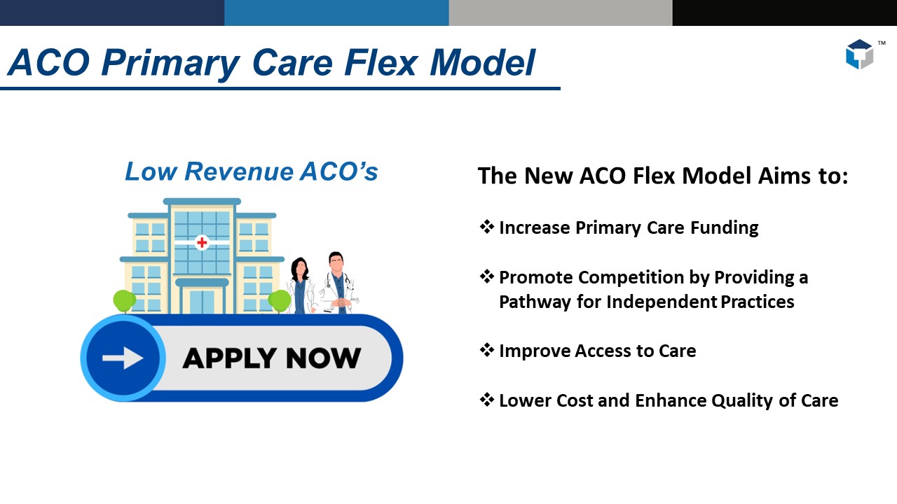ACO Primary Care Flex Model