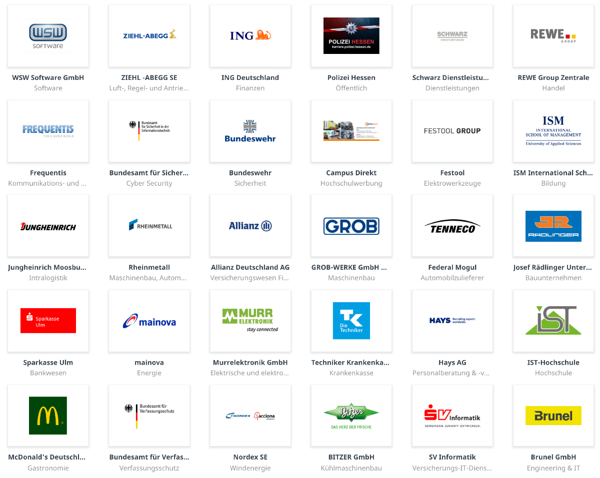 Studyflix.de: Dank SEO zur meistbesuchten E-Learning-Seite in DACH