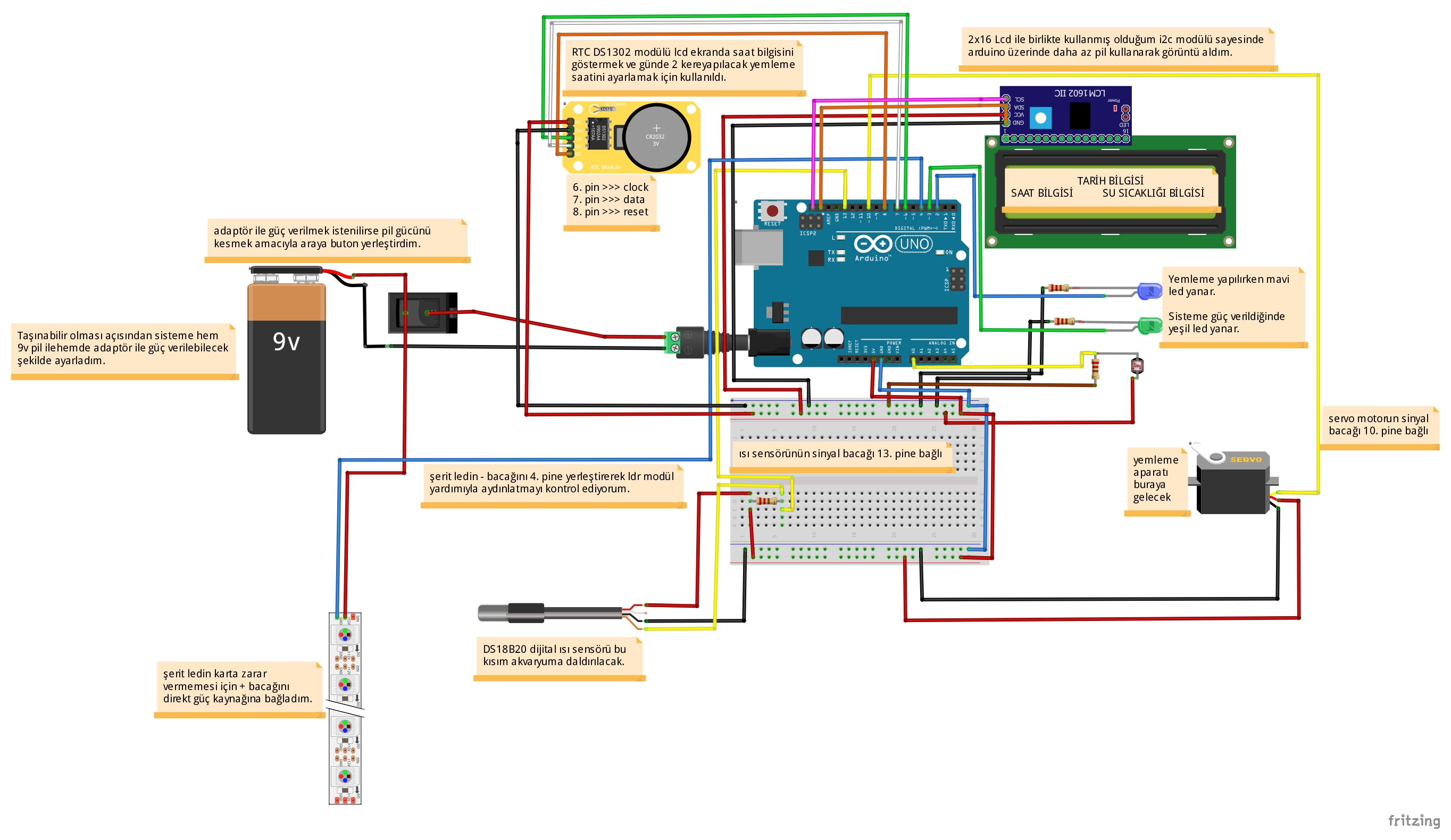 Embedded Systems Project - Busenur Adıbelli