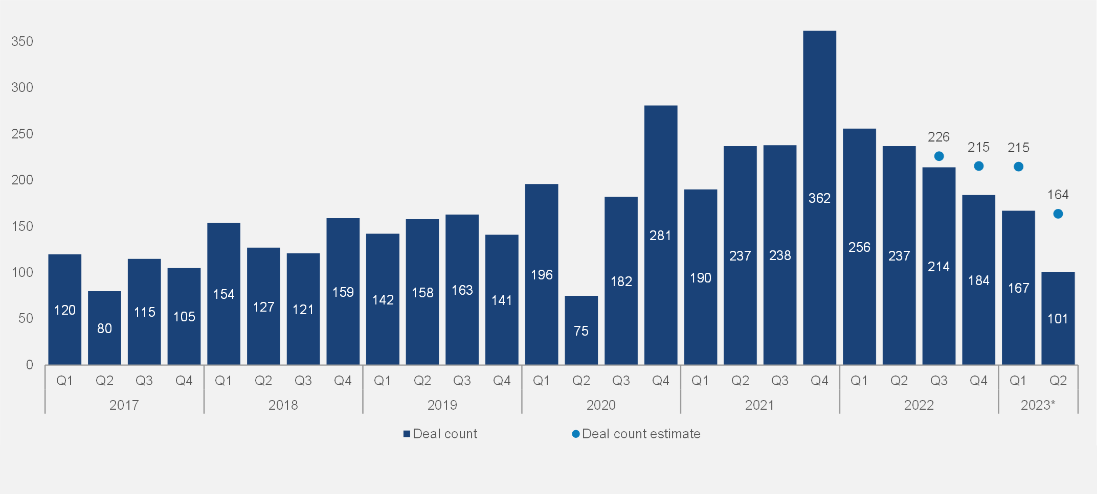 The QofE: An Essential Tool in Your Arsenal