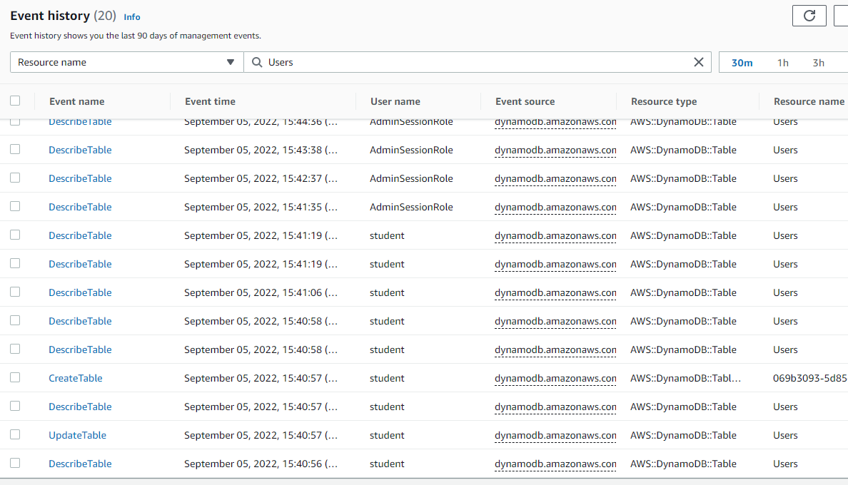 How to Use AWS CloudTrail: Creating Trails