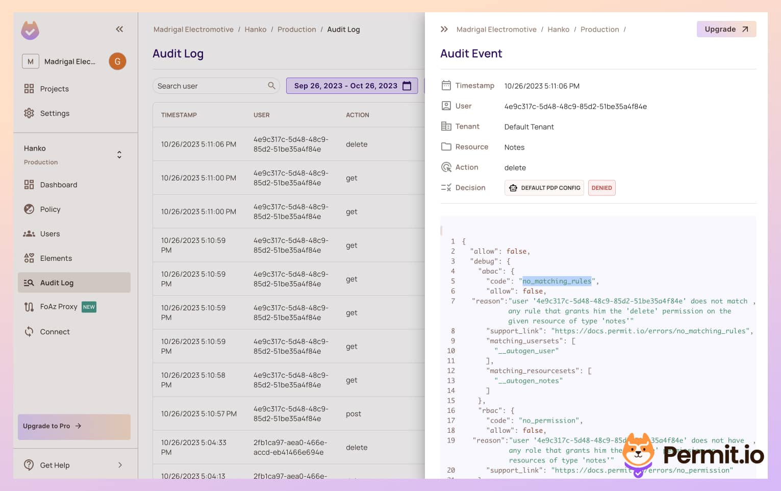 Reinvent Access Control with Passkeys and Fine-Grained Authorization ...