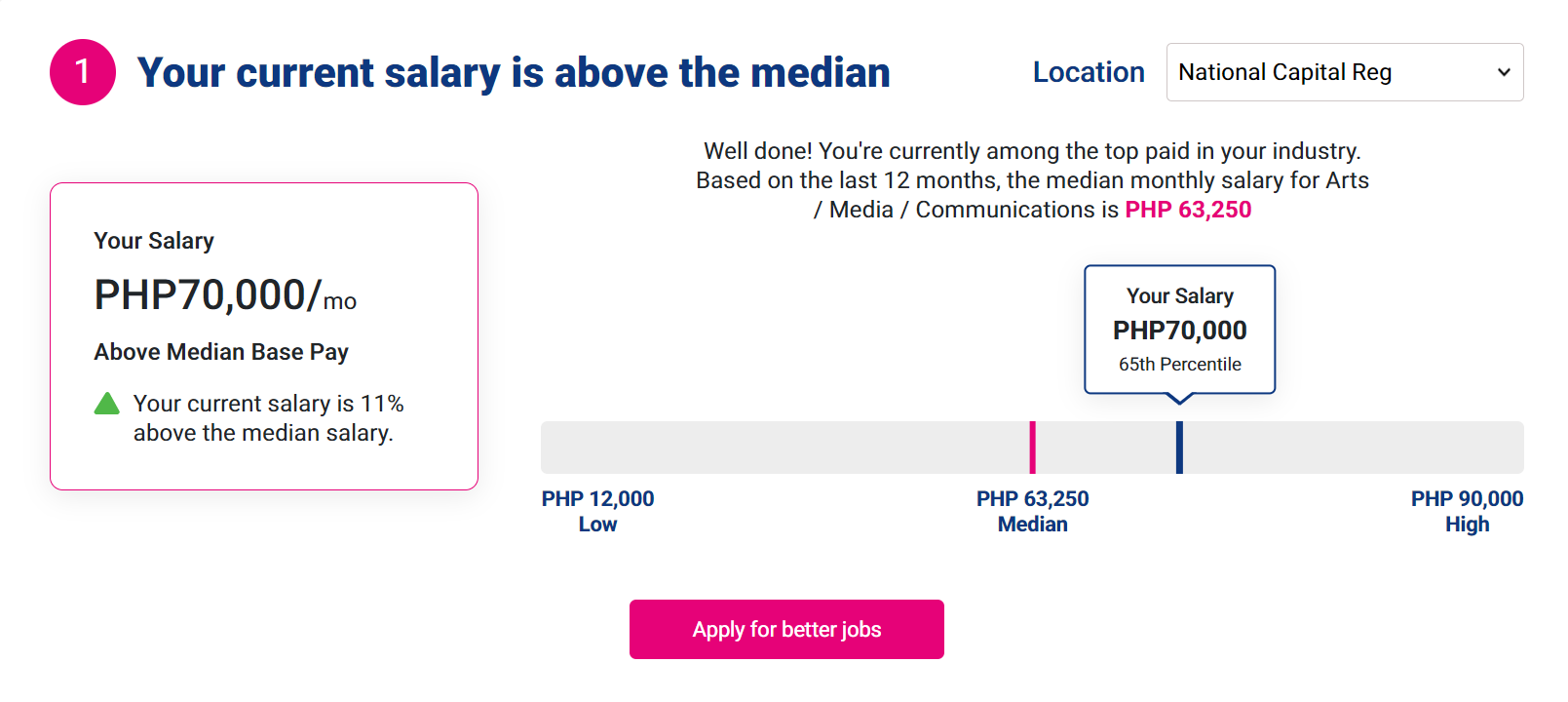 how-to-compute-salary-jobstreet-philippines