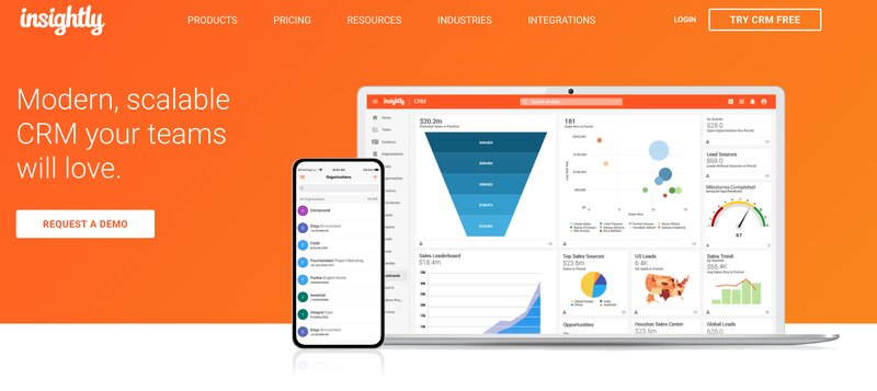The 7 best CRM programs | OMR Reviews