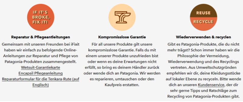 How sustainable returns management works | OMR Reviews