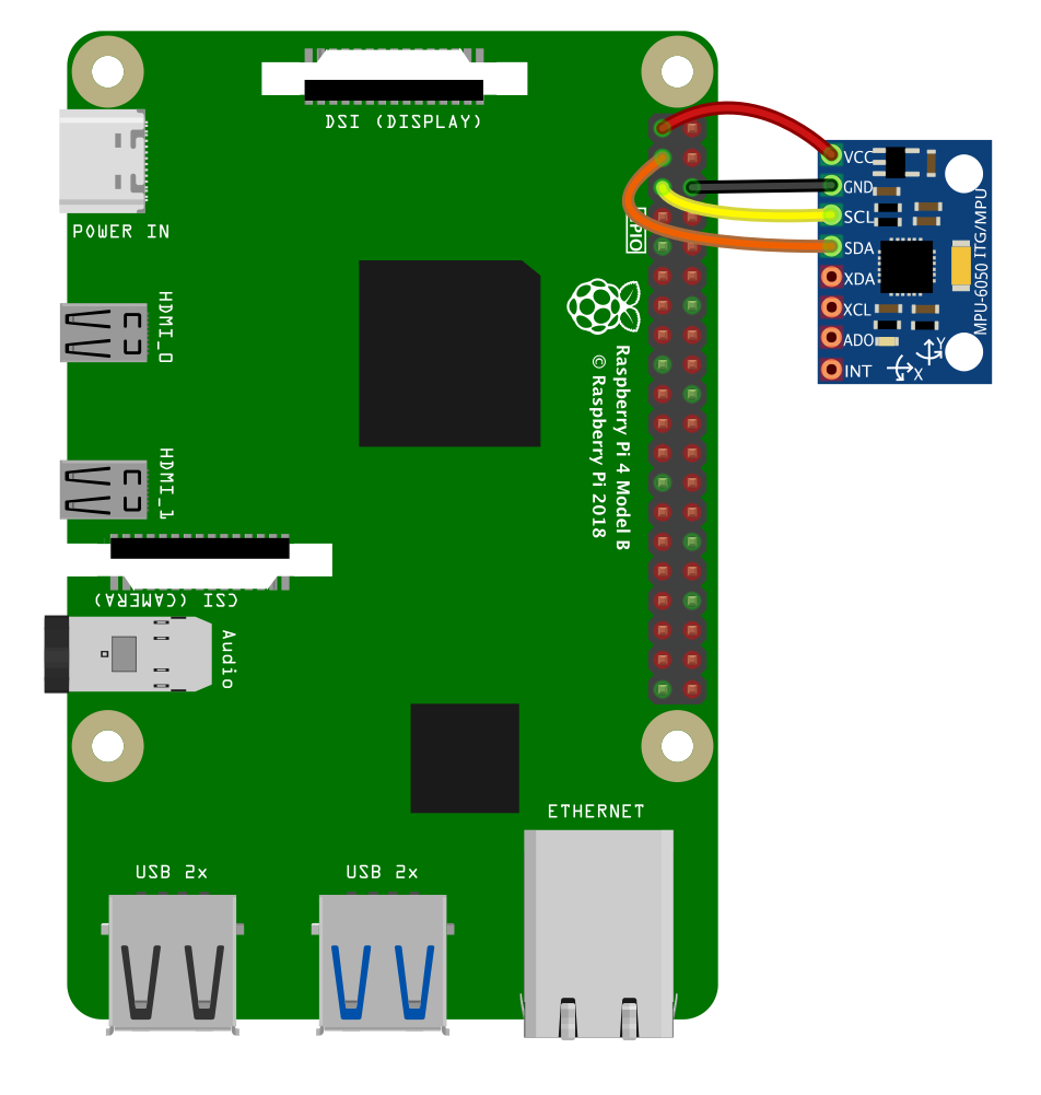 Using a Gyroscope/Accelerometer module over I2C with RNBO on the RPi ...