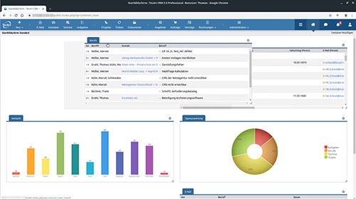 Die 10 besten CRM-Systeme für KMUs im Vergleich | OMR Reviews
