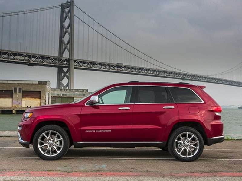 10 Best Midsize SUVs | Autobytel