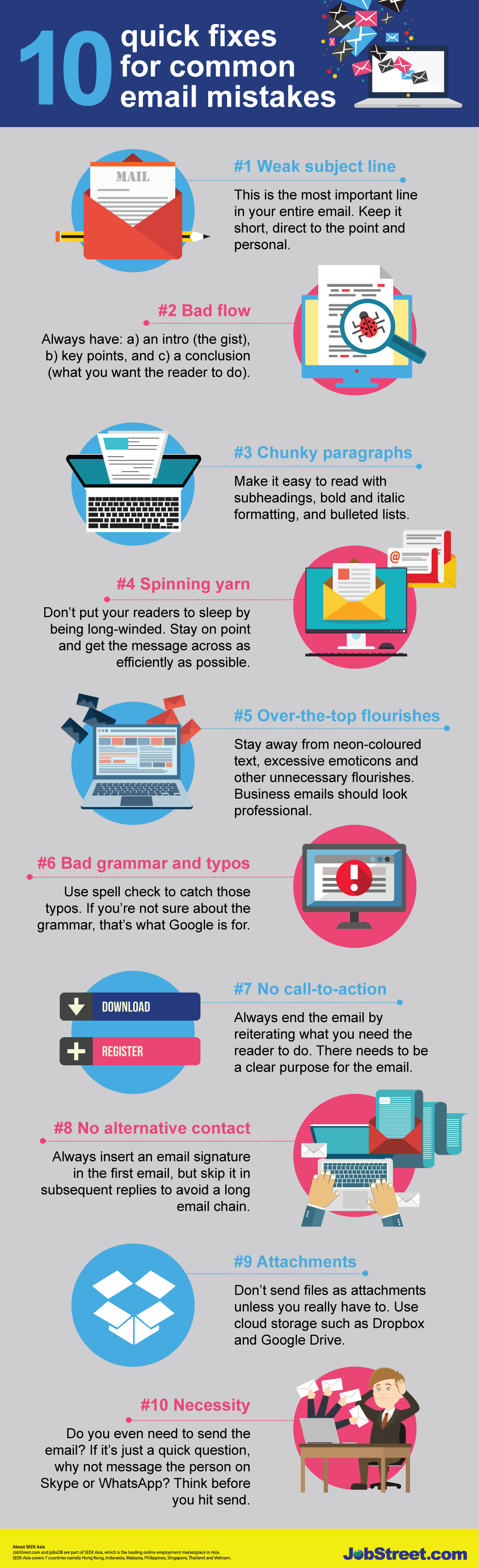 10 quick fixes to ensure your emails are getting read, not trashed ...