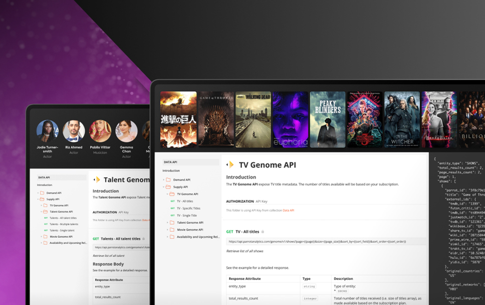 The leader in streaming economics, IP valuation and entertainment ...