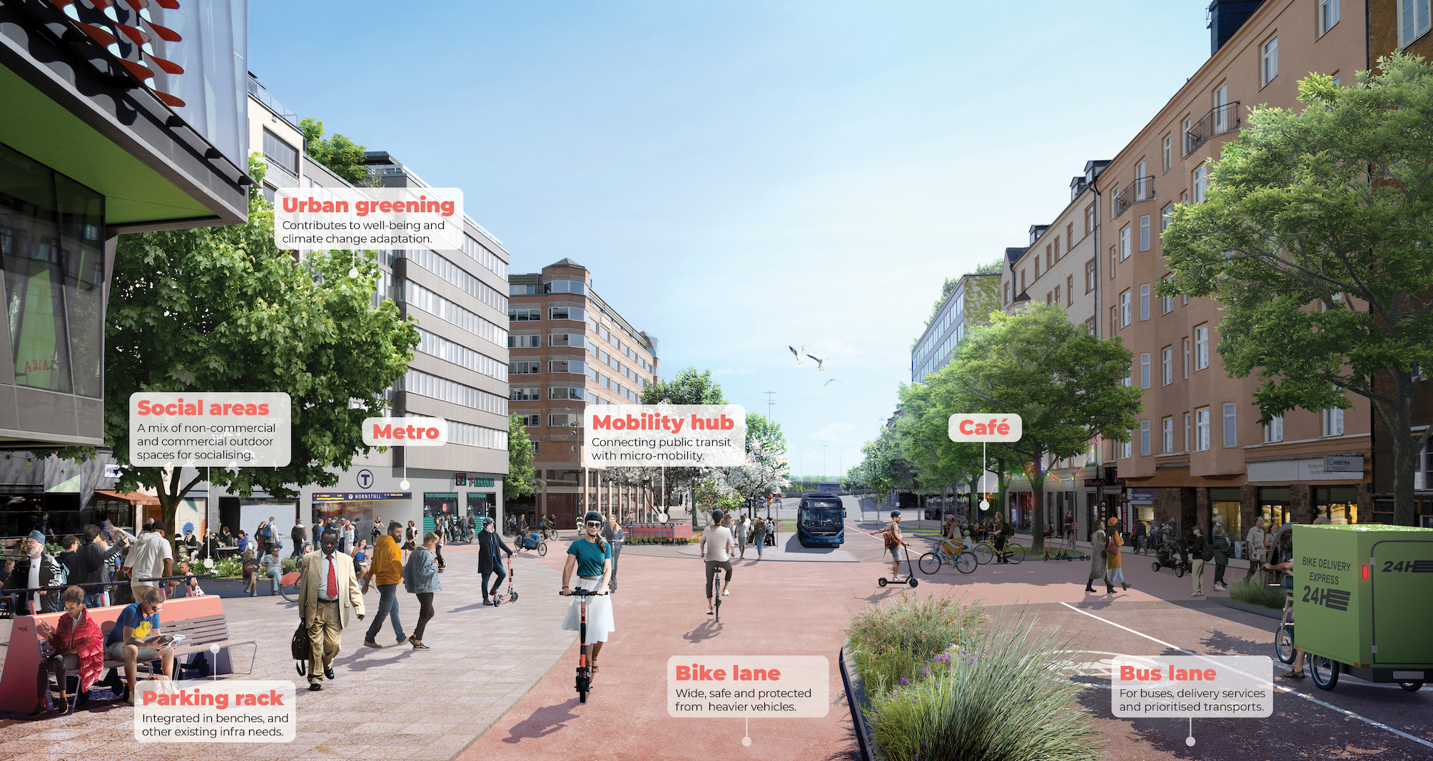 Voi | Reimagining cities – the case of Hornstull in Stockholm