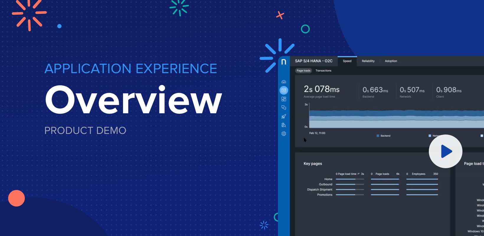 Application Experience – Overview | Product Demo | Nexthink