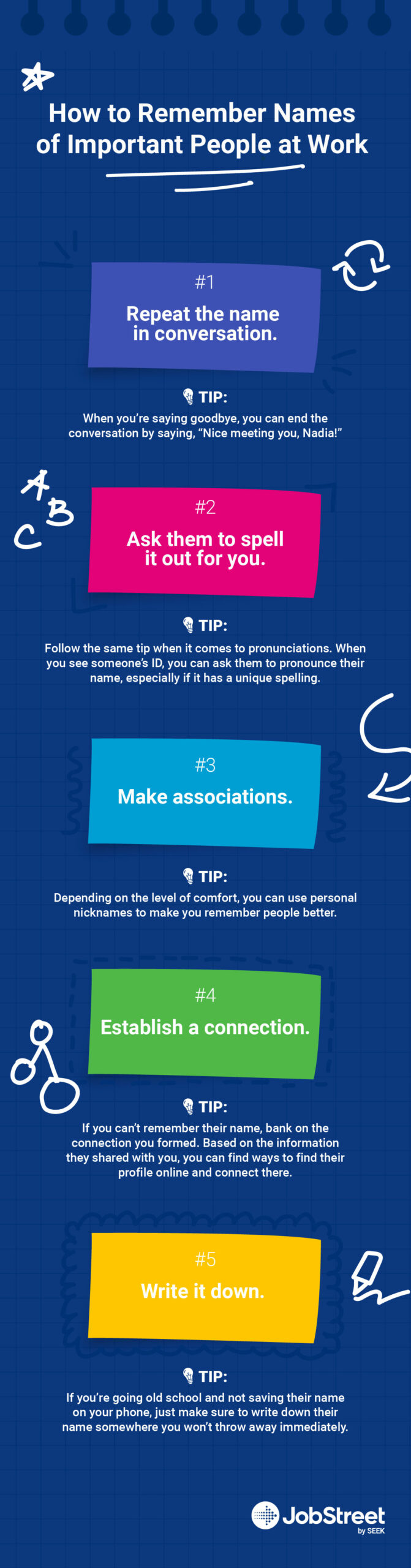 How to Remember Names at Work - Jobstreet Malaysia