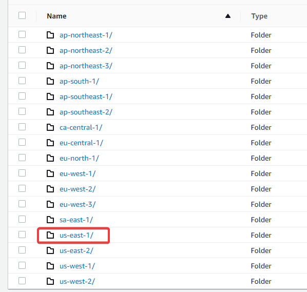 How to Use AWS CloudTrail: Creating Trails