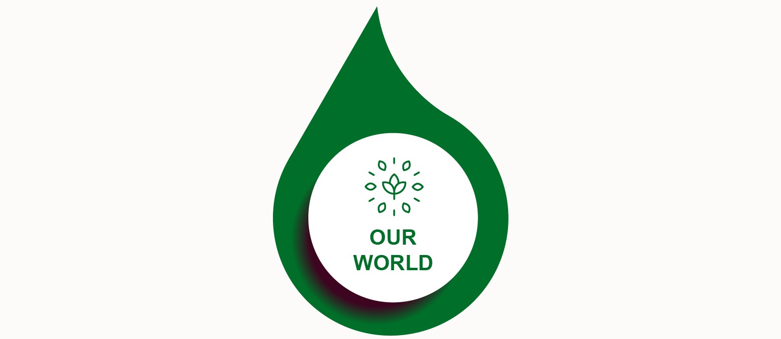 Dr. Oetker | Our World: Environment & Society