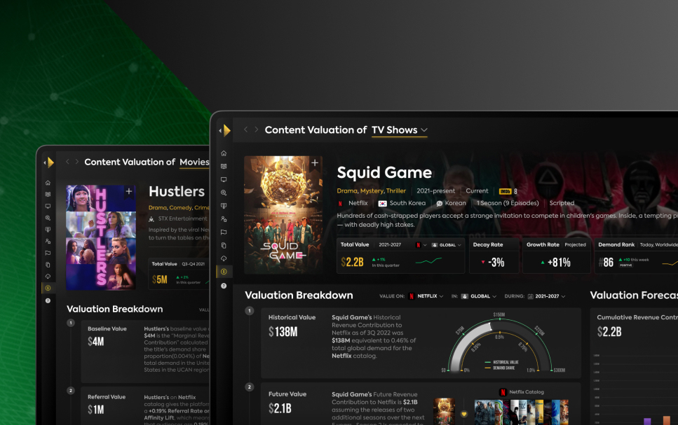 Parrot Analytics: The leader in global entertainment analytics | Parrot ...