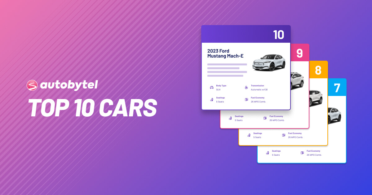 Top 10 Best Looking Crossovers