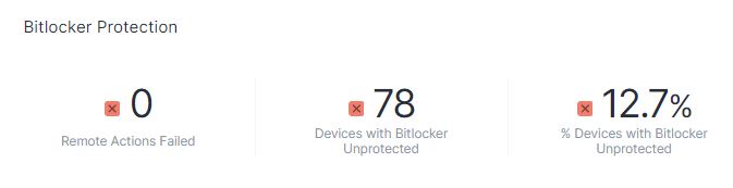 Cracked – 5 Annoying Compliance Problems for IT & Working From Anywhere | Nexthink