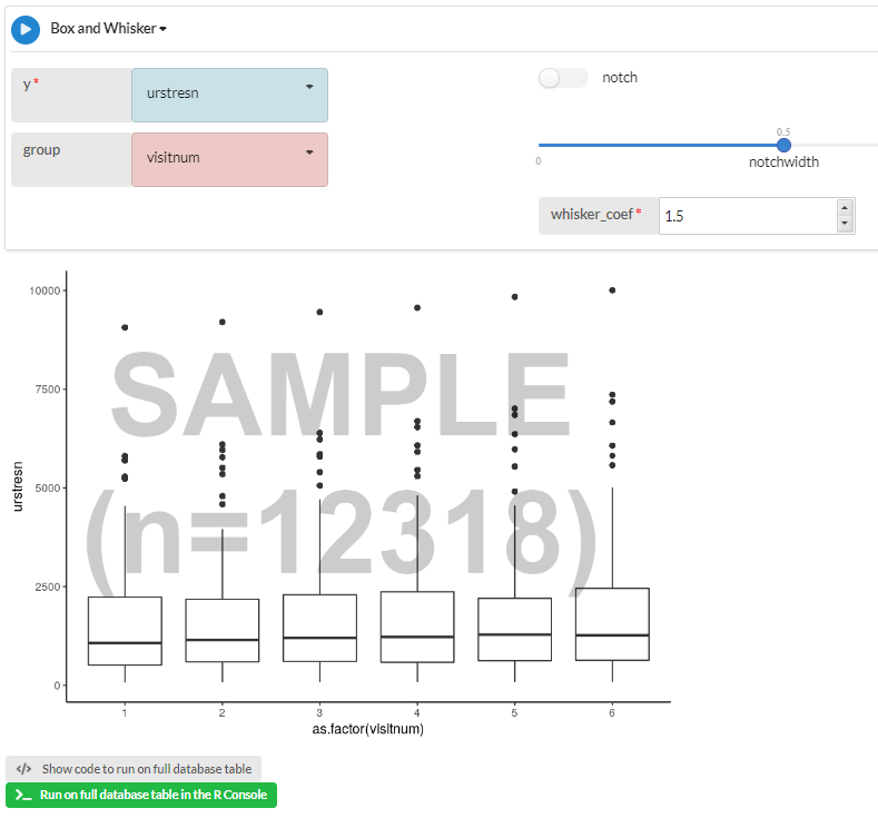 Aridhia DRE Knowledge Base
