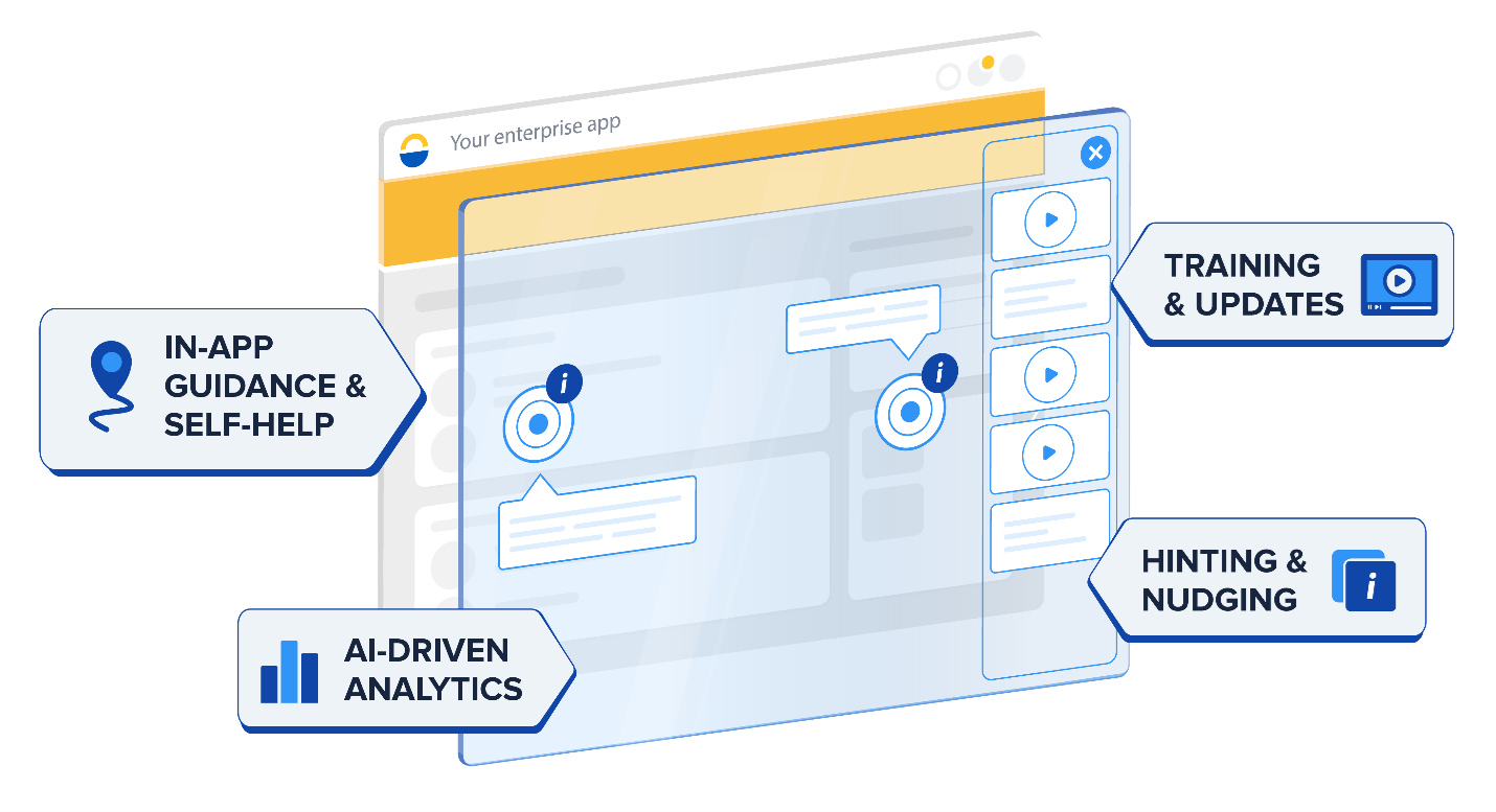 The New DEX Frontier: Digital Adoption | Nexthink